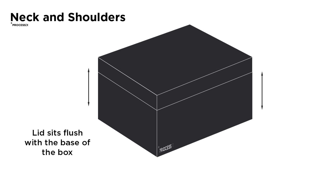 The Role of the Rigid Box in Luxury Packaging